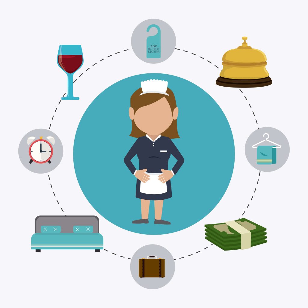 Hotel Management System - Haawi Technologies